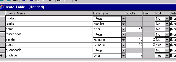 Professor André Luiz Souza